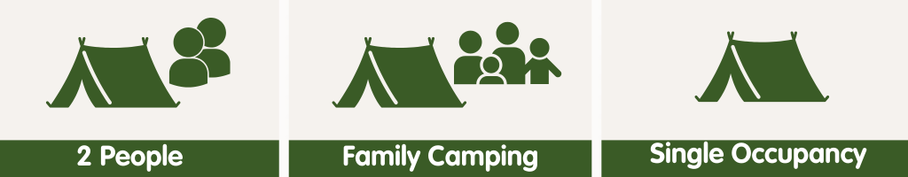 tent_occupancy - Barleylands