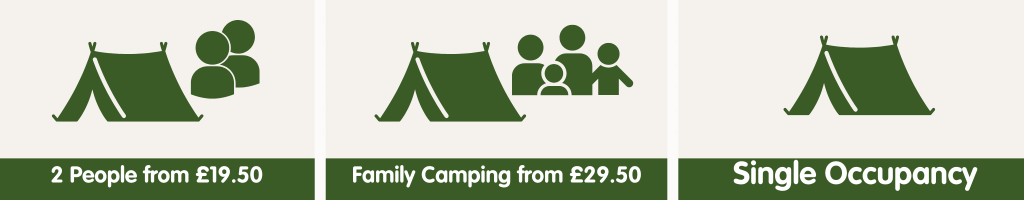 tent_occupancy2 - Barleylands